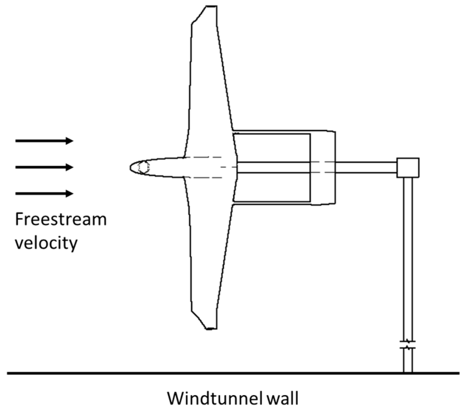 Aerospace | Free Full-Text | Experimental Investigation of the Wake and ... Aerospace | Free Full-Text | Experimental Investigation of the Wake and ...