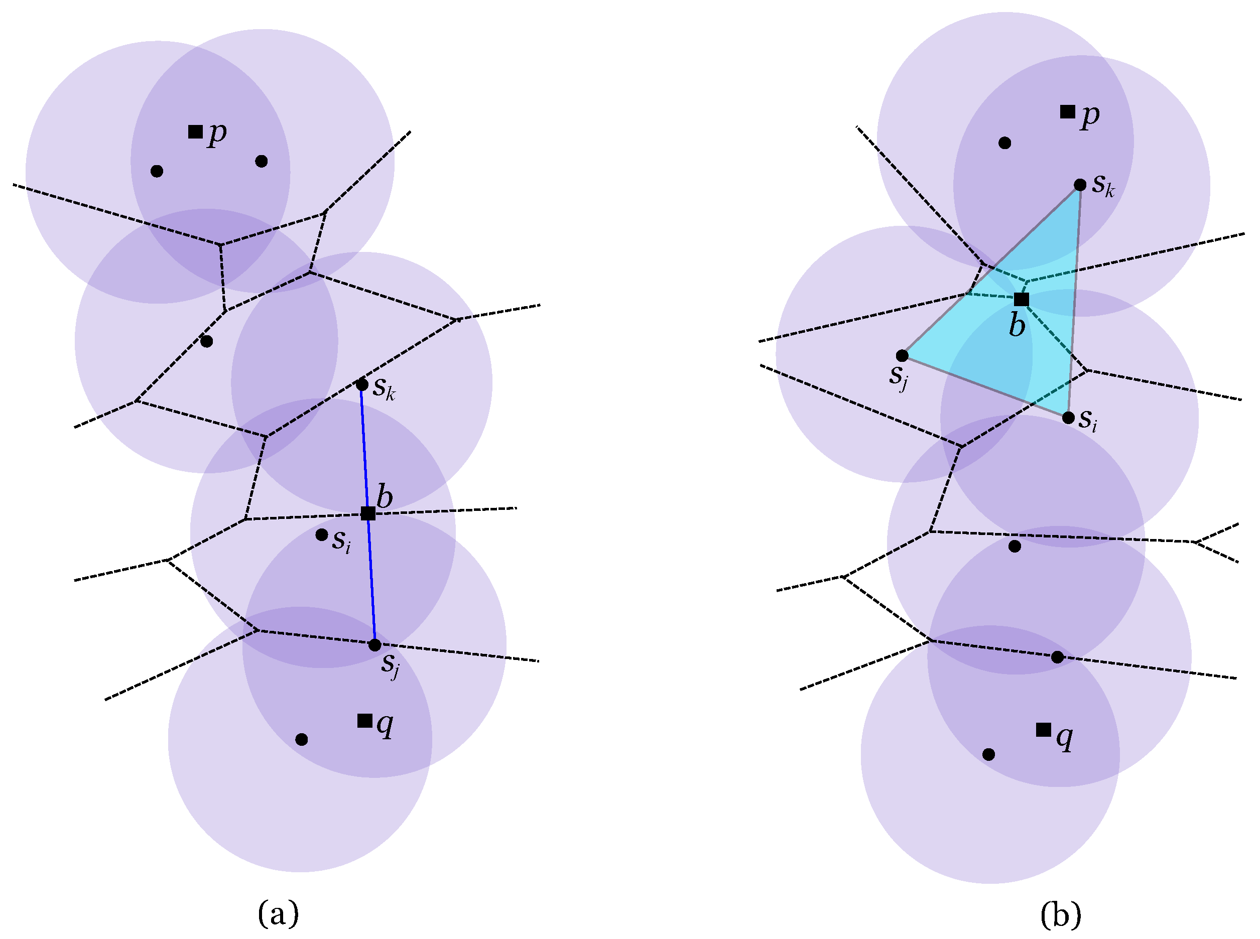 Algorithms | Special Issue : Computational Geometry Algorithms | Special Issue : Computational Geometry