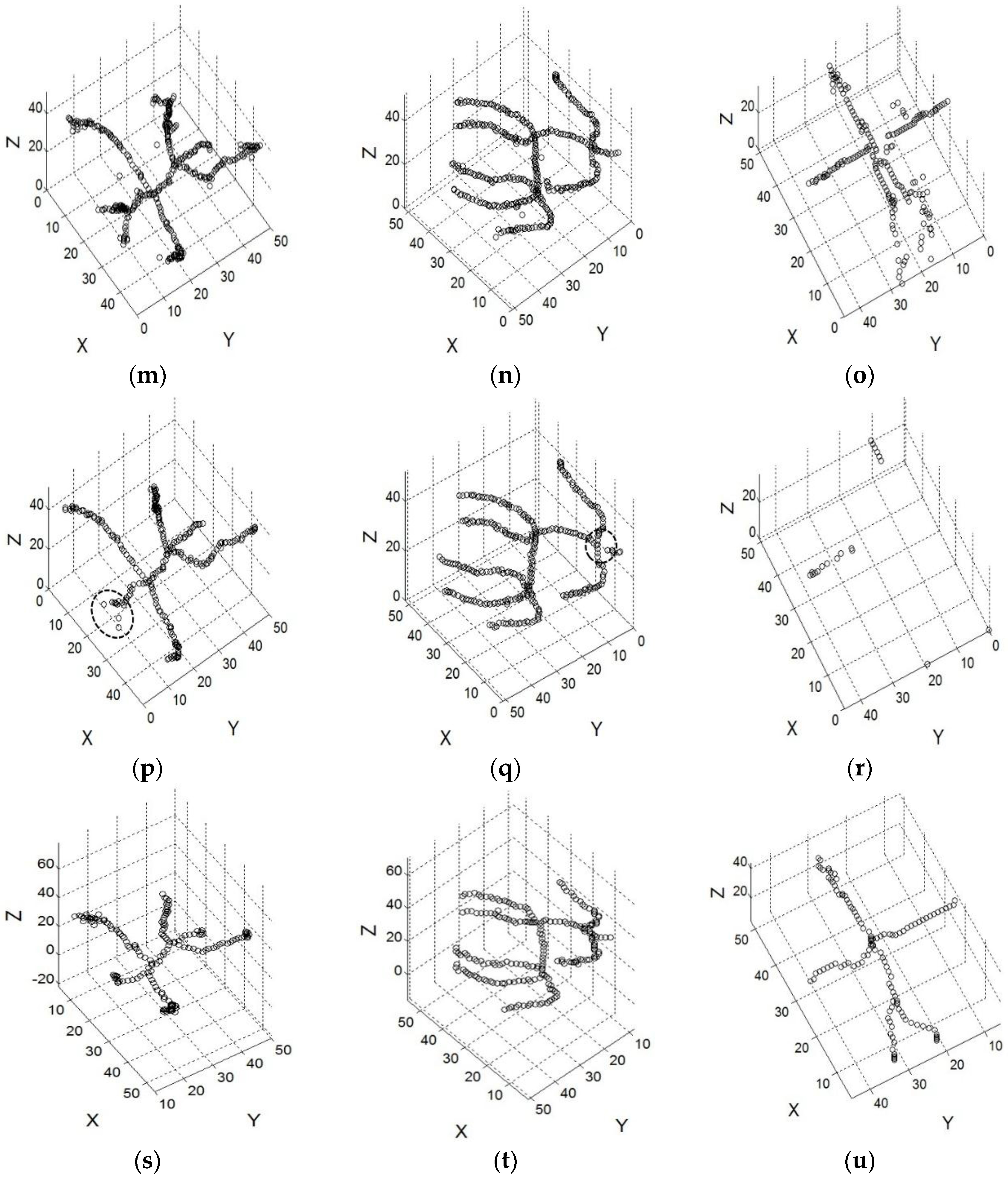 Applied Sciences Free Full Text A 3d Skeletonization Algorithm For 3d Mesh Models Using A 5171