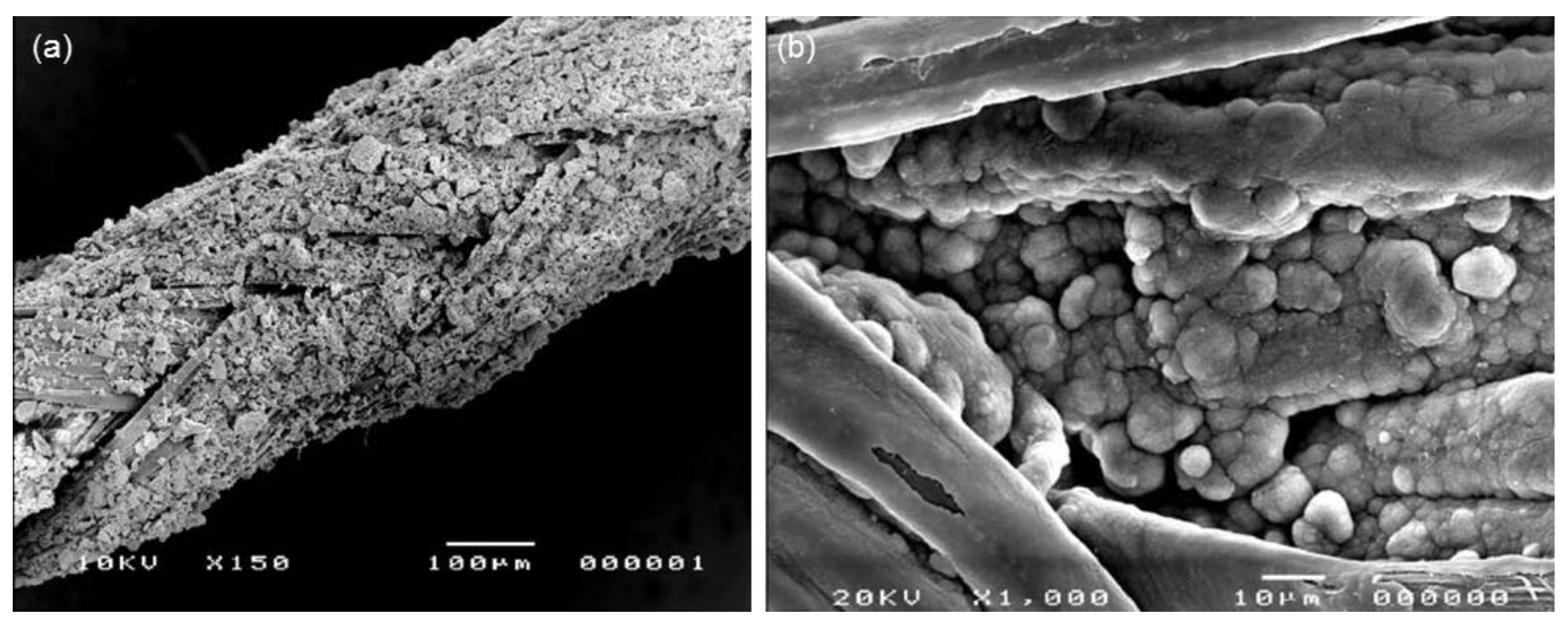 Bioengineering | Free Full-Text | Composite Biomaterials Based on Sol ... Bioengineering | Free Full-Text | Composite Biomaterials Based on Sol ...