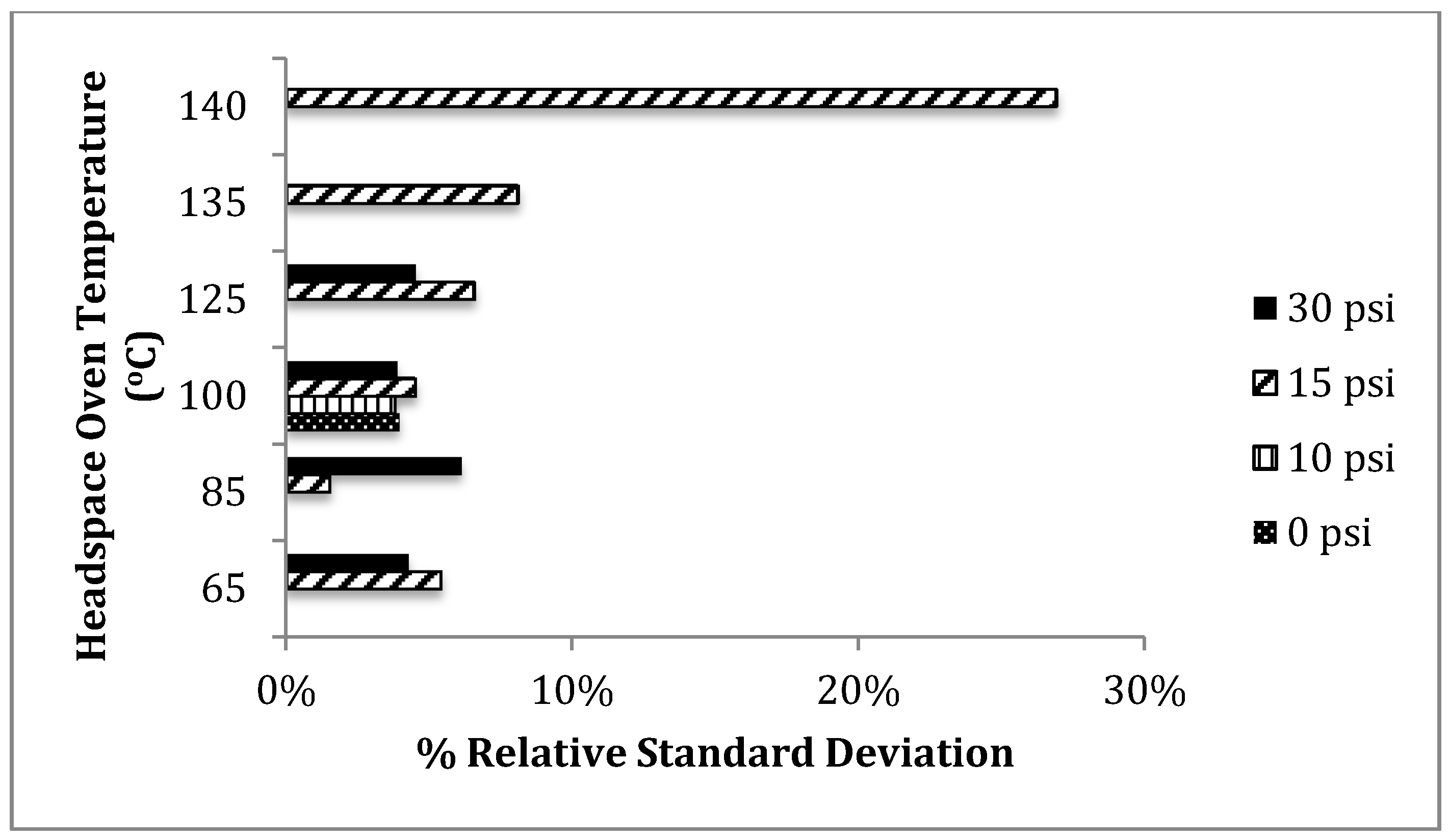 Rf Value Equation Chromatography - Tessshebaylo Rf Value Equation Chromatography - Tessshebaylo