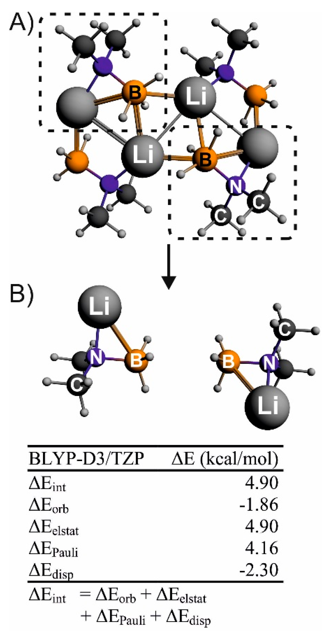 Crystals | Free Full-Text | Non-Covalent Interactions in Hydrogen ... Crystals | Free Full-Text | Non-Covalent Interactions in Hydrogen ...