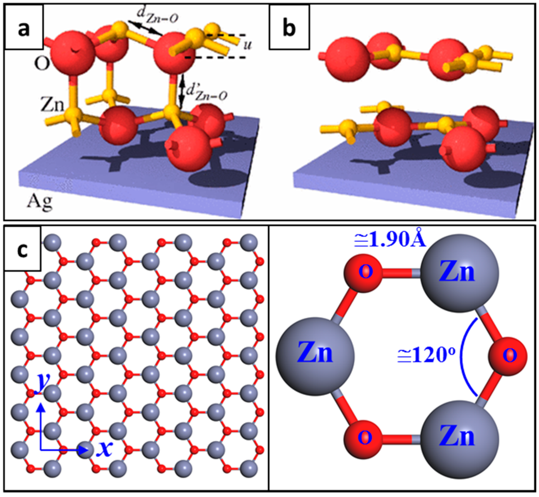 Crystals | Free Full-Text | Graphene-Like ZnO: A Mini Review Crystals | Free Full-Text | Graphene-Like ZnO: A Mini Review