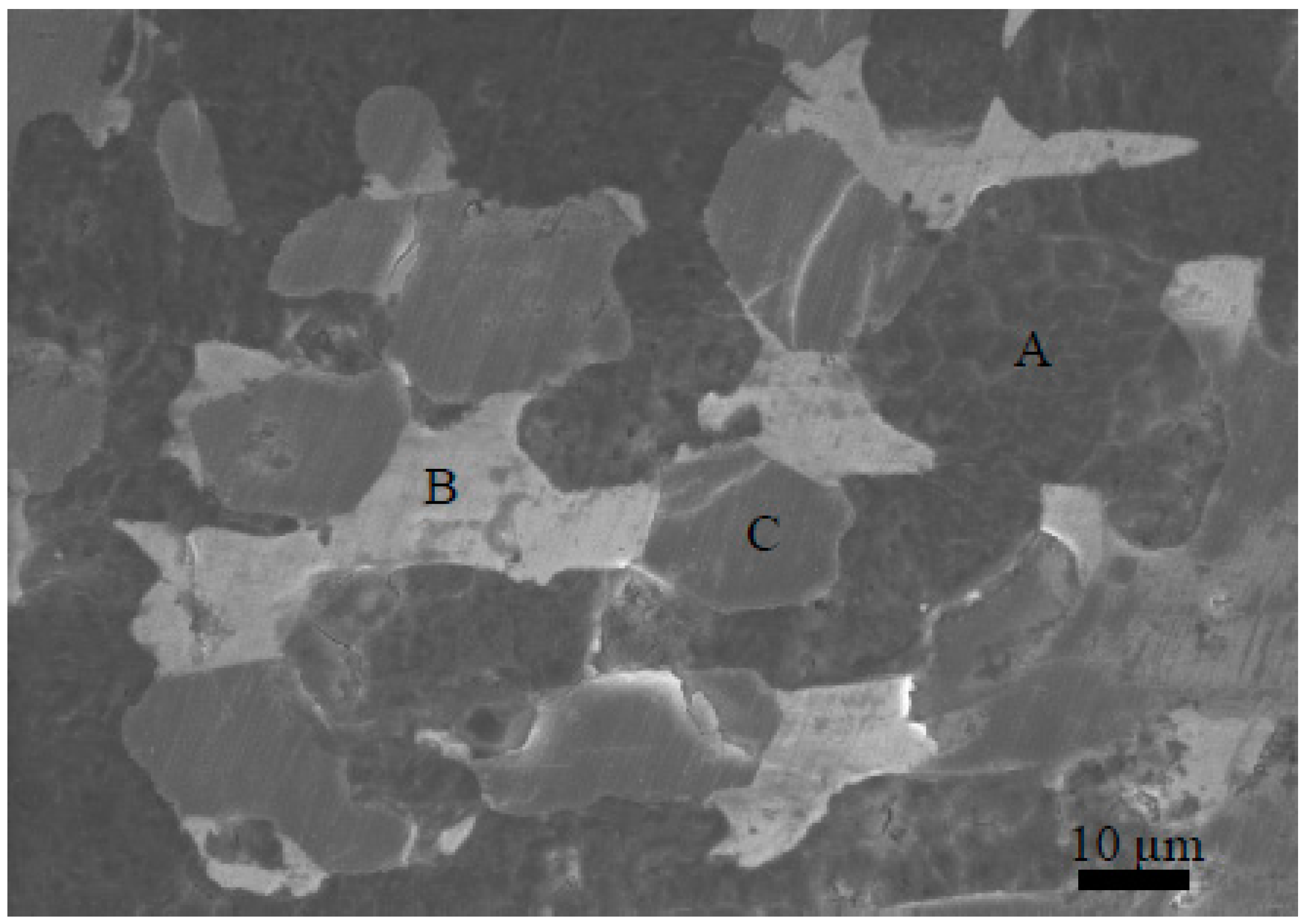Crystals Special Issue Crystal Dislocations Their Impact On
