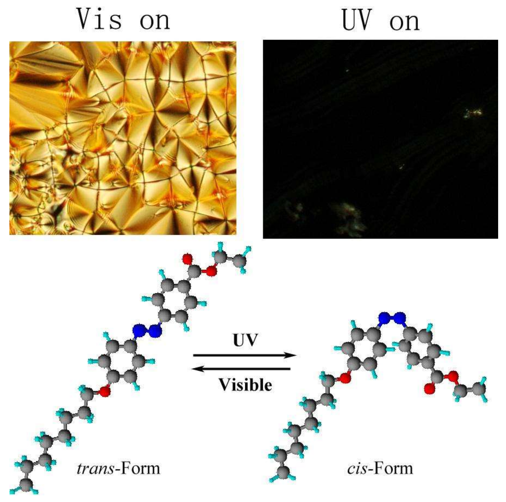 Crystals | Free Full-Text | Synthesis and Characterization of Photo ... Crystals | Free Full-Text | Synthesis and Characterization of Photo ...