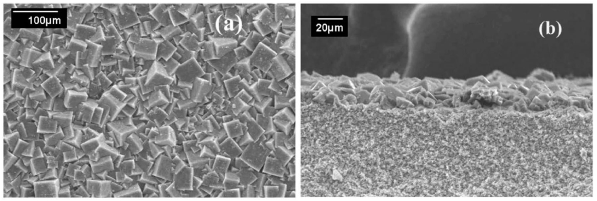 Crystals | Free Full-Text | Luminescent Metal–Organic Framework Thin ... Crystals | Free Full-Text | Luminescent Metal–Organic Framework Thin ...