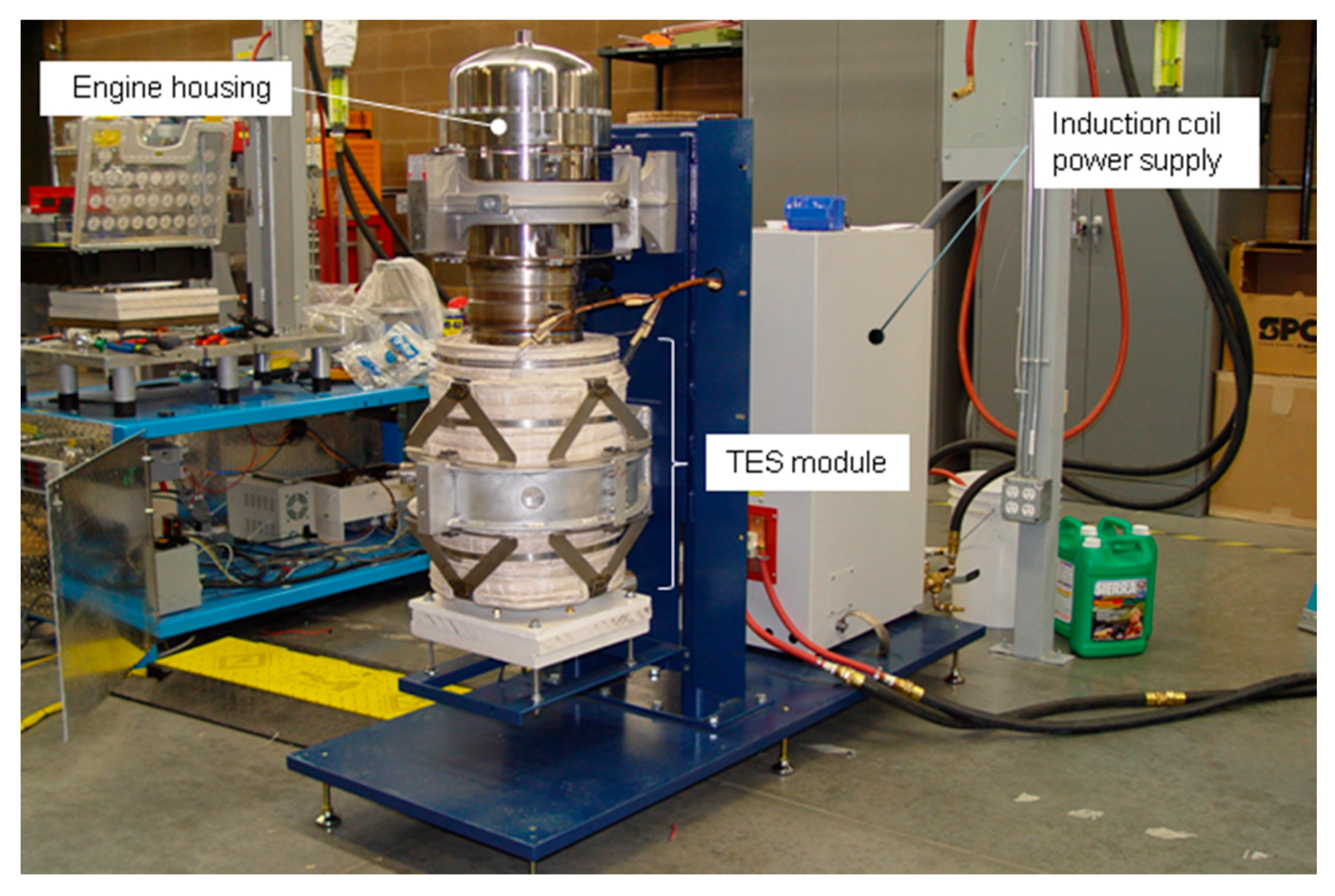 Energies | Free Full-Text | Development of an Integrated Thermal Energy ... Energies | Free Full-Text | Development of an Integrated Thermal Energy ...