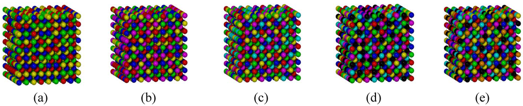 Entropy | Special Issue : High Entropy Alloys Entropy | Special Issue : High Entropy Alloys