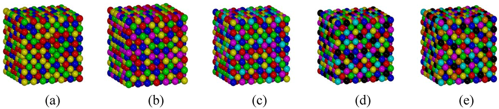 Entropy | Special Issue : High Entropy Alloys Entropy | Special Issue : High Entropy Alloys