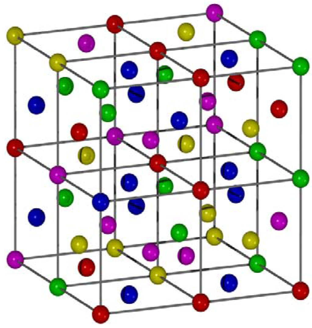 Entropy | Special Issue : High Entropy Alloys Entropy | Special Issue : High Entropy Alloys