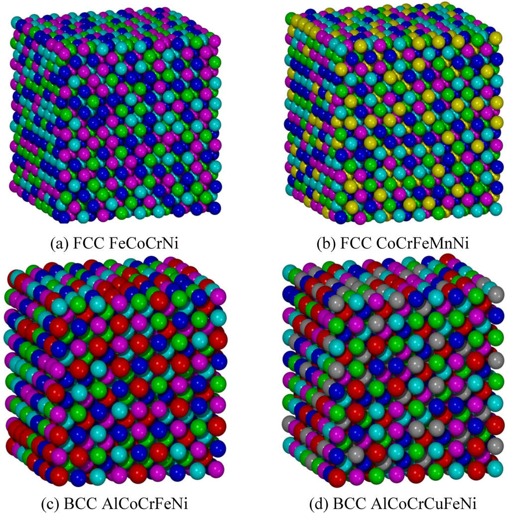 Entropy | Special Issue : High Entropy Alloys Entropy | Special Issue : High Entropy Alloys