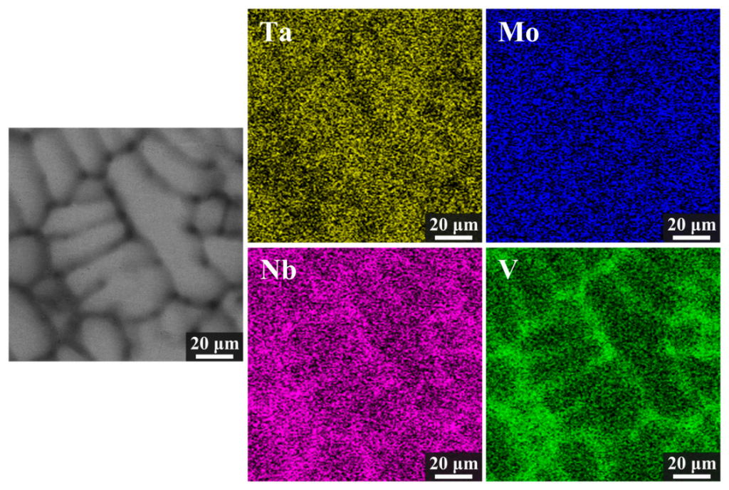 Entropy Special Issue High Entropy Alloys And High Entropy Related