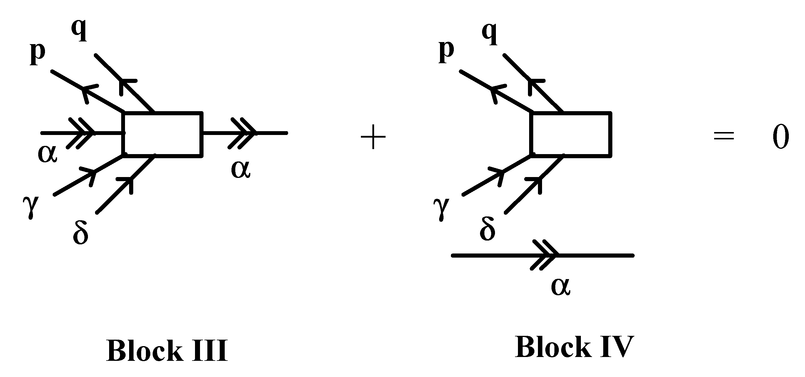 IJMS | Special Issue : Recent Advances in Coupled Cluster Theory IJMS | Special Issue : Recent Advances in Coupled Cluster Theory