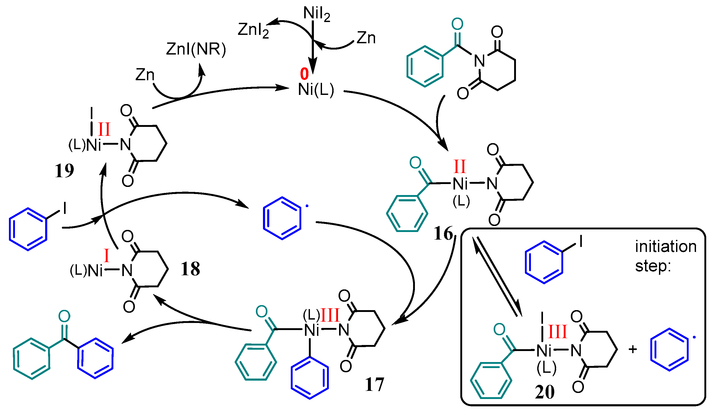 Inorganics | Free Full-Text | Exploring Mechanisms in Ni Terpyridine ... Inorganics | Free Full-Text | Exploring Mechanisms in Ni Terpyridine ...