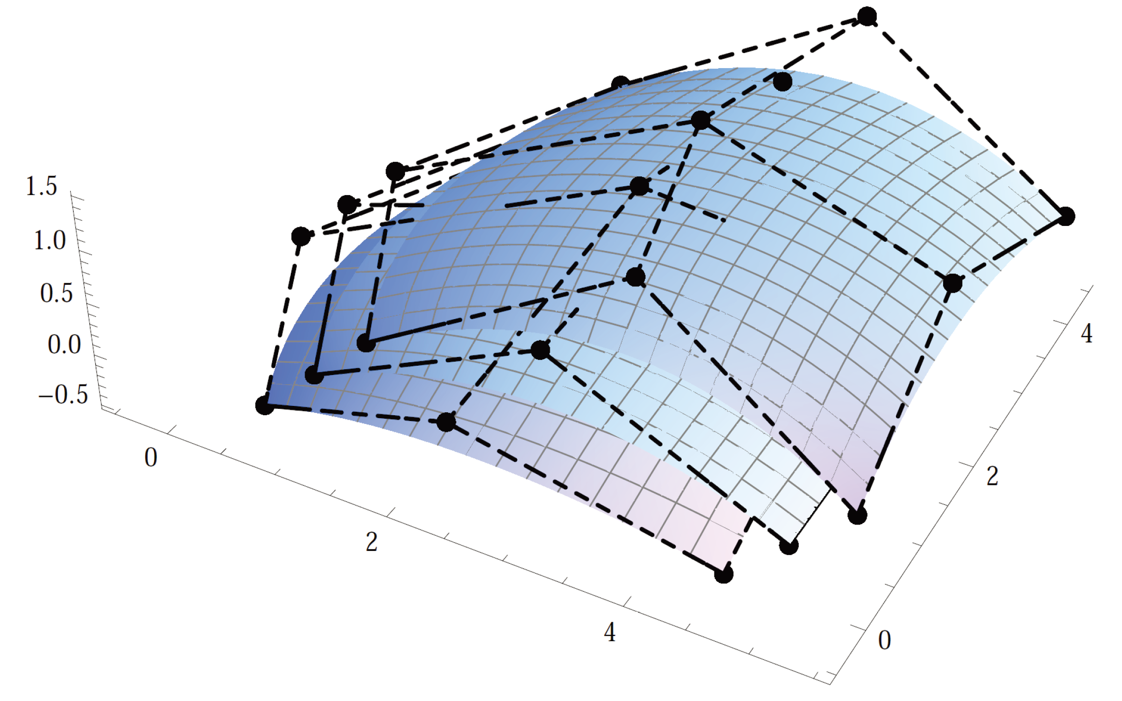 Mathematics | Special Issue : Fuzzy Mathematics Mathematics | Special Issue : Fuzzy Mathematics