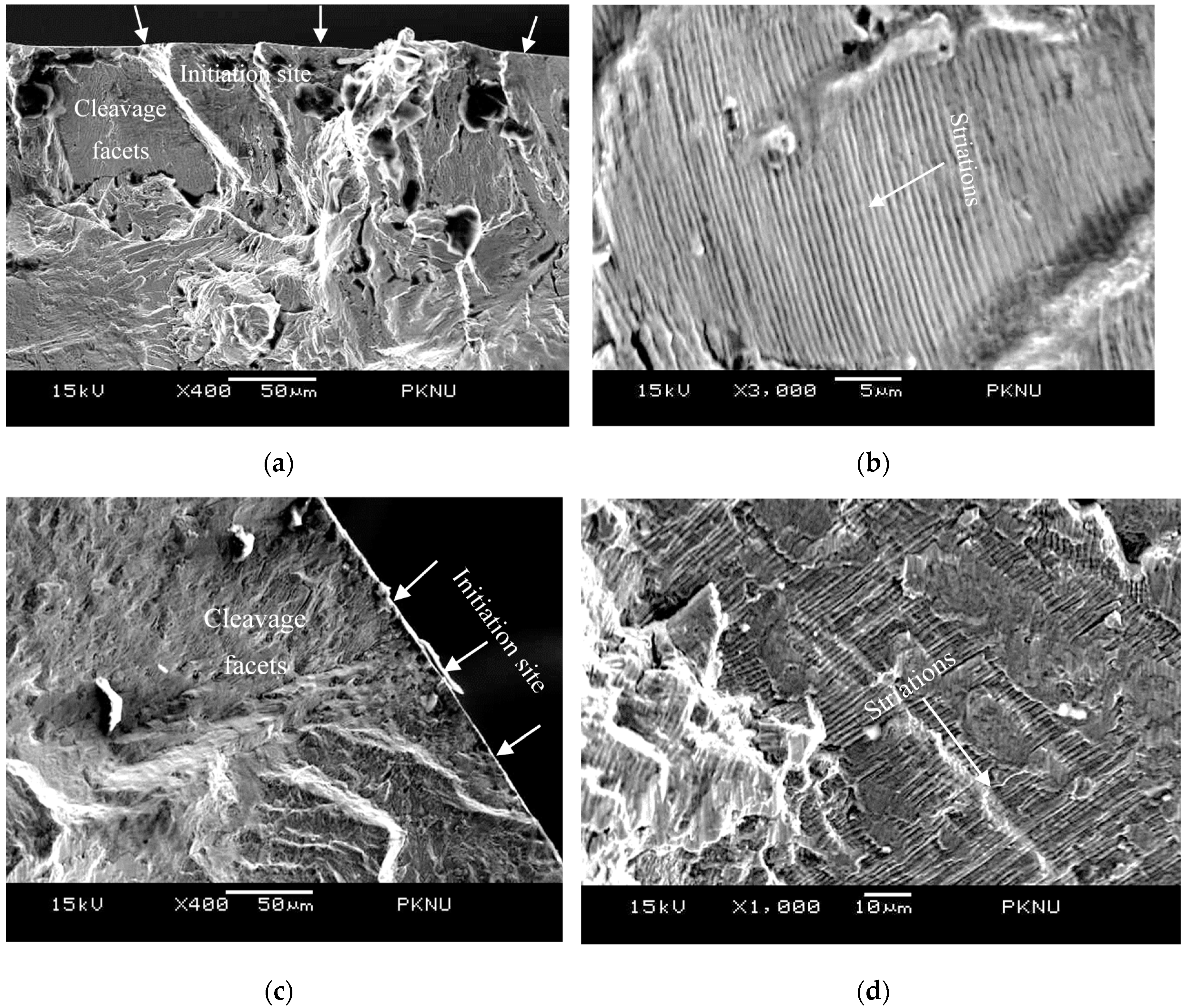 Metals | Free Full-Text | Low Cycle Fatigue Behaviors of Alloy 617 ... Metals | Free Full-Text | Low Cycle Fatigue Behaviors of Alloy 617 ...