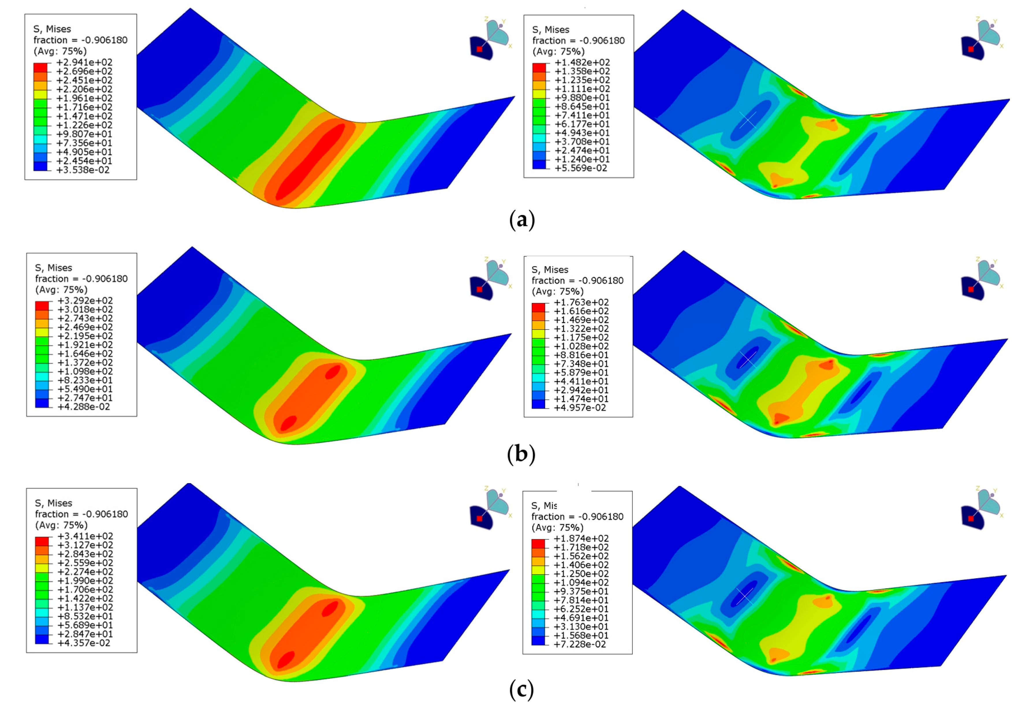 Metals | Free Full-Text | Effect of Computational Parameters on ... Metals | Free Full-Text | Effect of Computational Parameters on ...