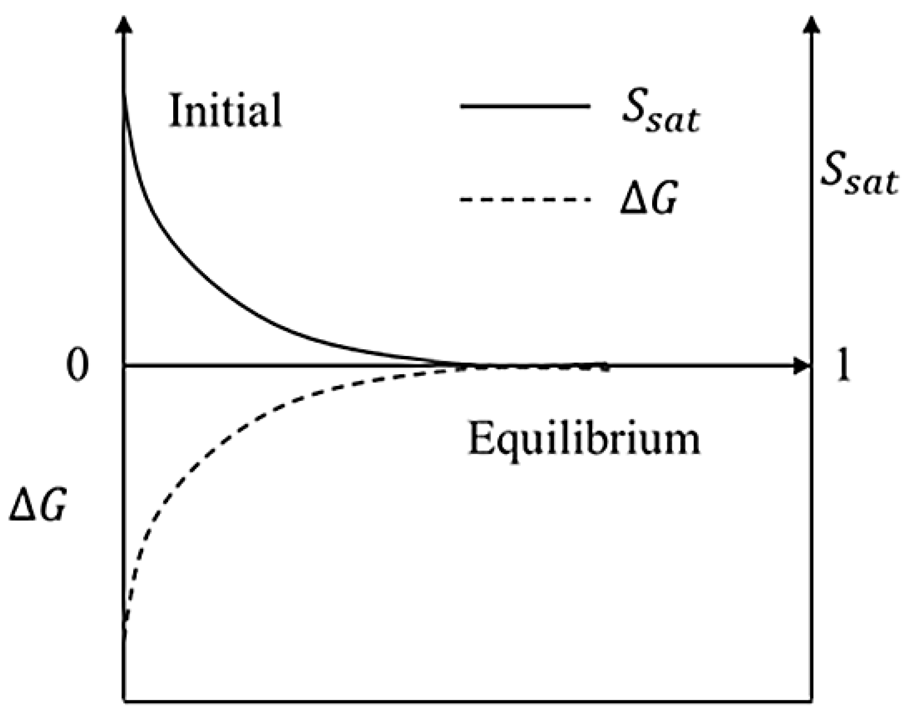 Metals | Free Full-Text | Modeling Inclusion Formation during ... Metals | Free Full-Text | Modeling Inclusion Formation during ...