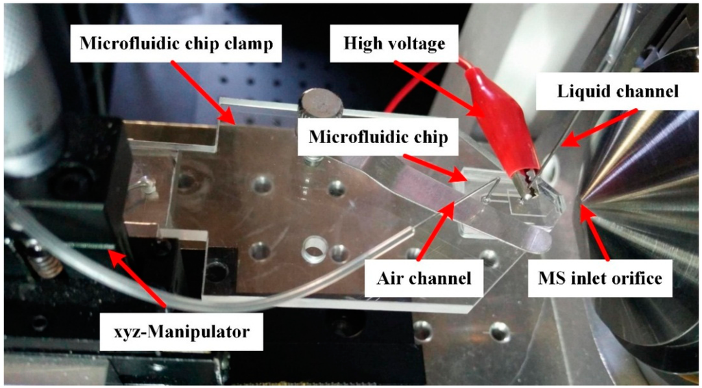 Micromachines | Free Full-Text | Three-Dimensional Electro-Sonic Flow ... Micromachines | Free Full-Text | Three-Dimensional Electro-Sonic Flow ...