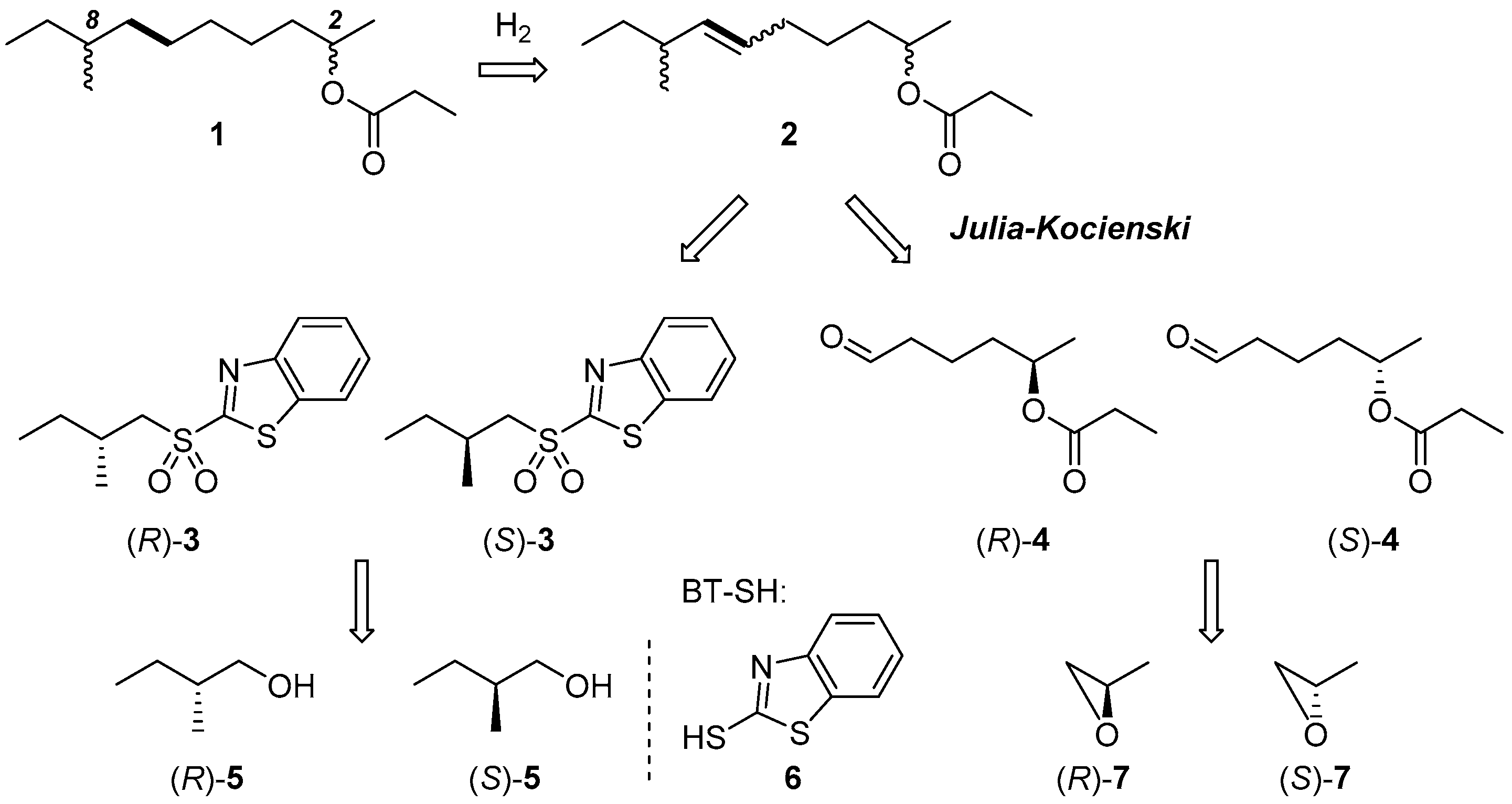Molecules Free Full Text Asymmetric Total Synthesis Of Four