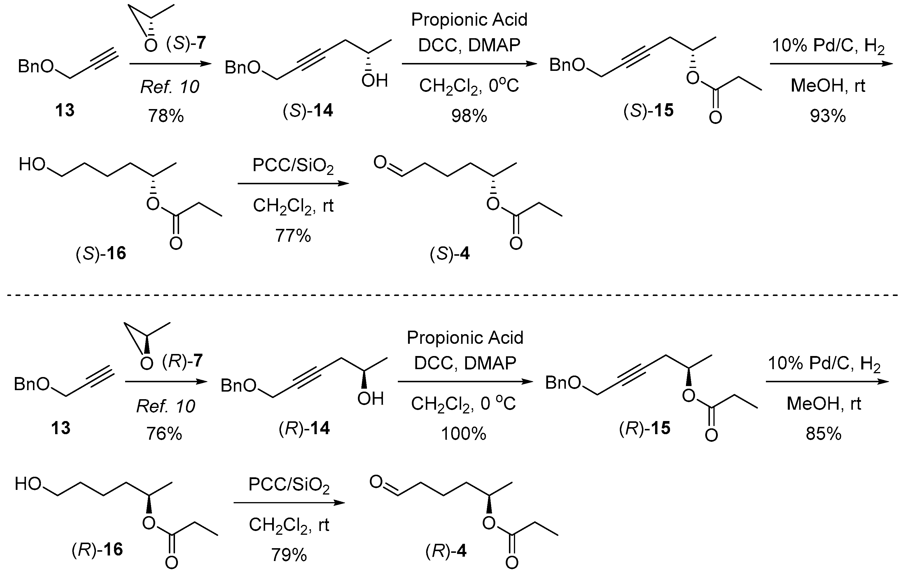 Molecules Free Full Text Asymmetric Total Synthesis Of Four