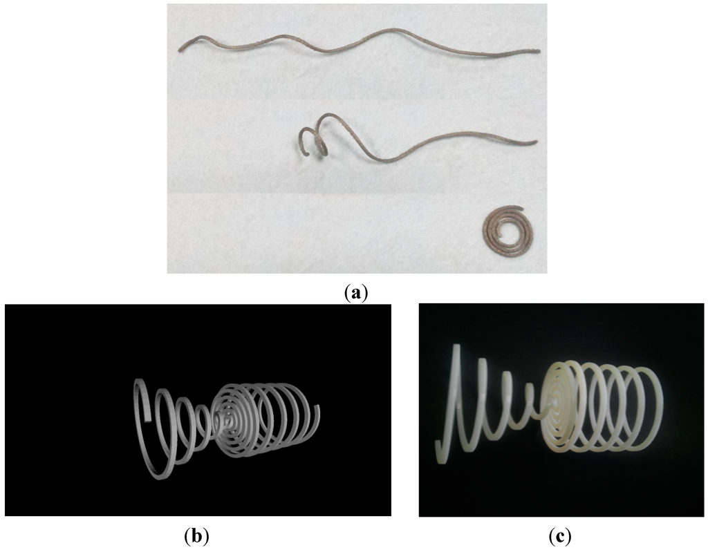 Polymers | Free Full-Text | Advanced Shape Memory Technology to Reshape ... Polymers | Free Full-Text | Advanced Shape Memory Technology to Reshape ...