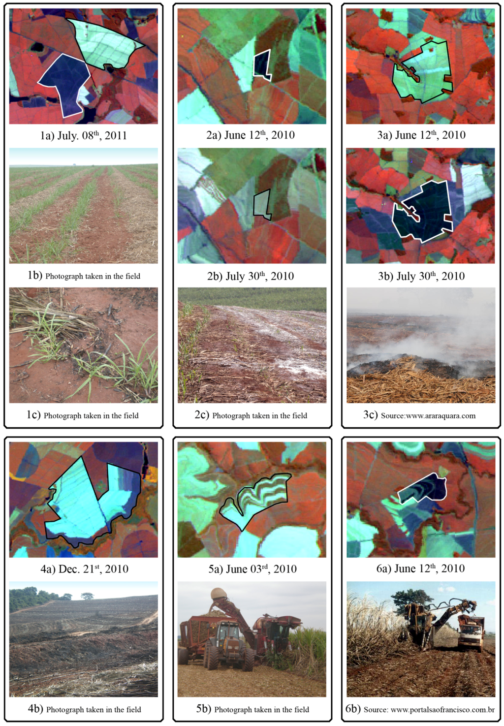 Remote Sensing | Special Issue : Remote Sensing in Support of ... Remote Sensing | Special Issue : Remote Sensing in Support of ...