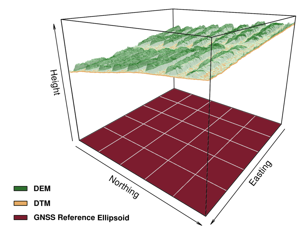 Remote Sensing | Special Issue : UAV-Based Remote Sensing Methods for ... Remote Sensing | Special Issue : UAV-Based Remote Sensing Methods for ...