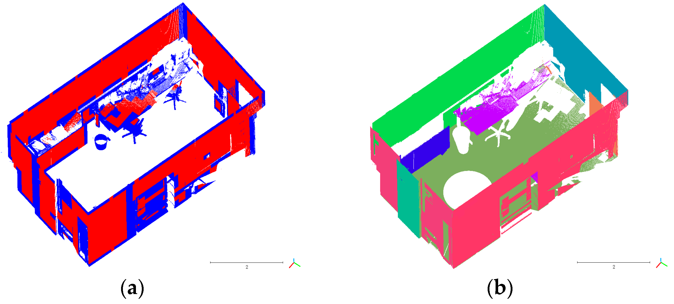 Remote Sensing Free Full Text An Improved Ransac For 3d Point Cloud Plane Segmentation Based