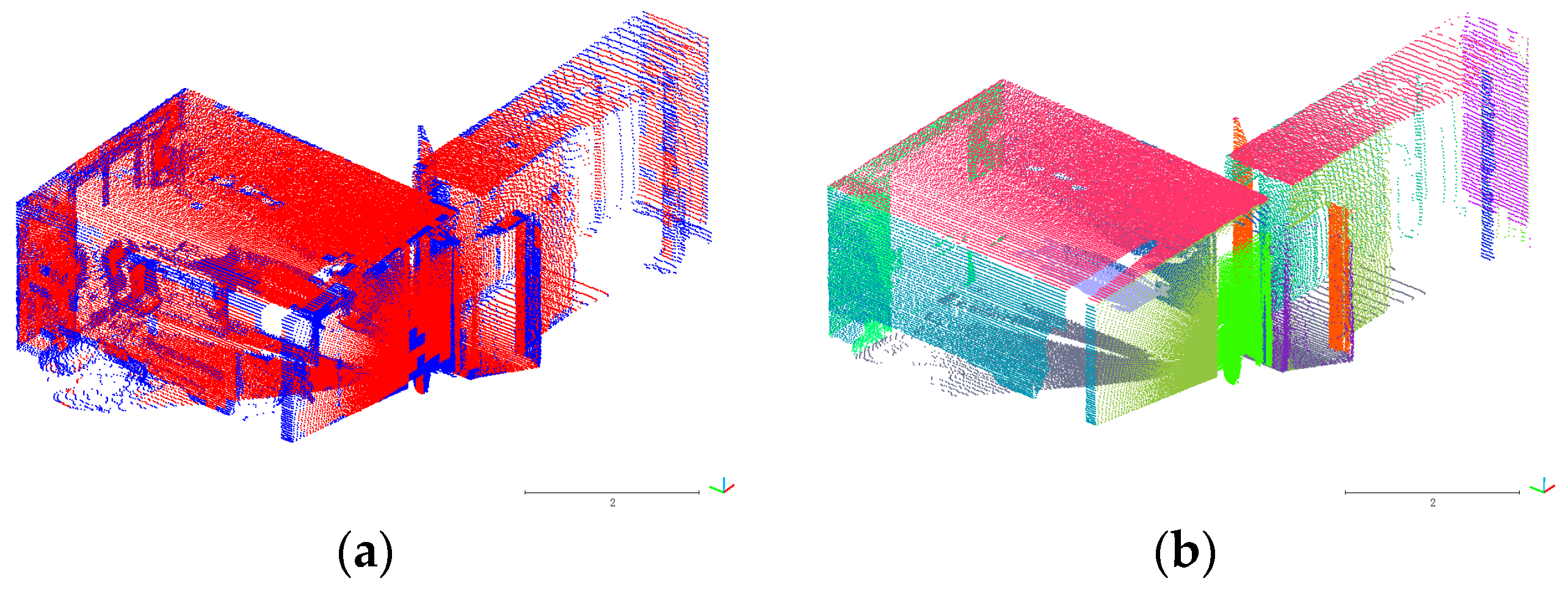 Remote Sensing Free Full Text An Improved Ransac For 3d Point Cloud Plane Segmentation Based