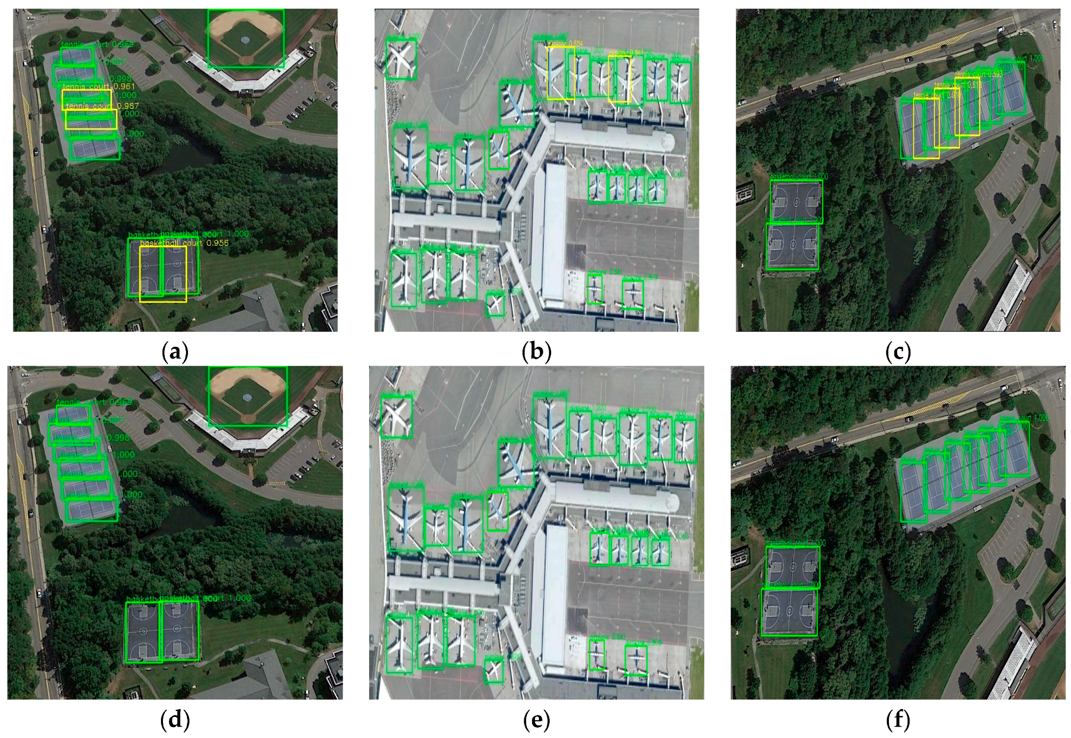 Remote Sensing Free Full Text Geospatial Object