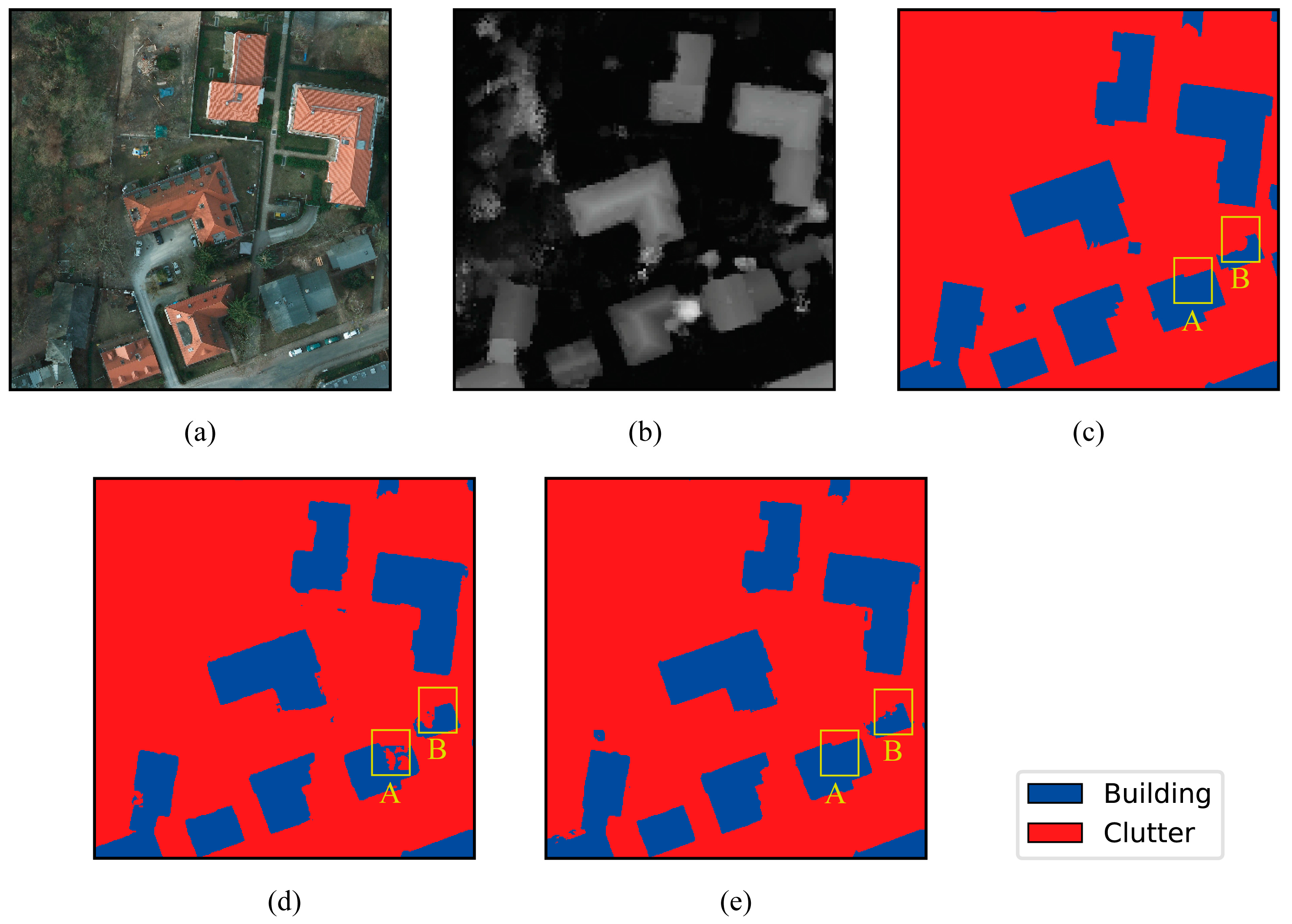 Remote Sensing Free Full Text Building Extraction In Very High Resolution Remote Sensing
