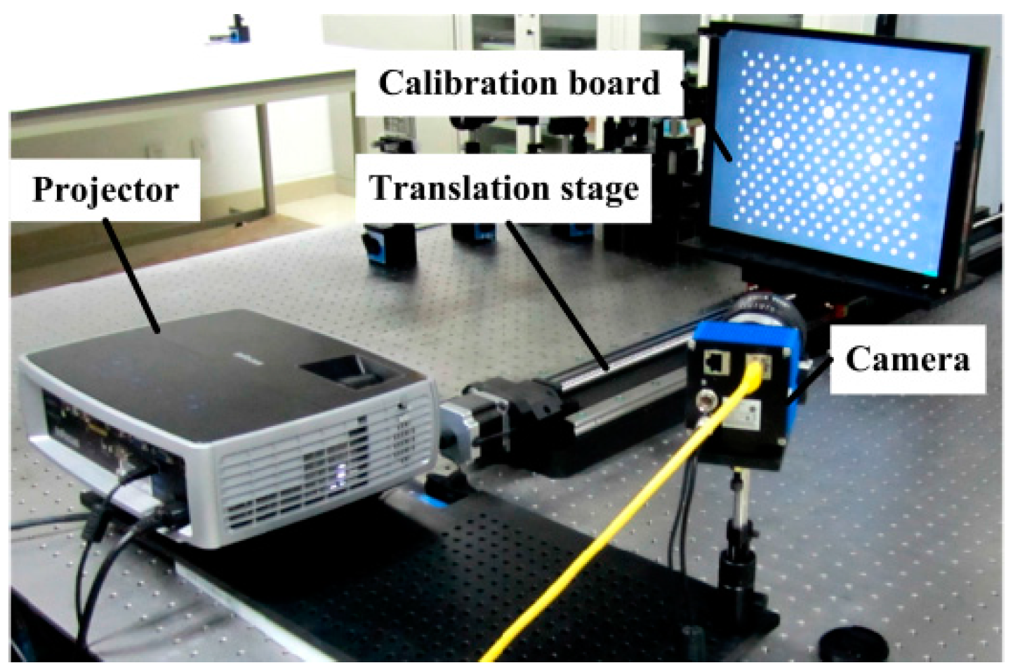 Sensors Free Full Text Analysis And Compensation For Lateral Chromatic Aberration In A Color