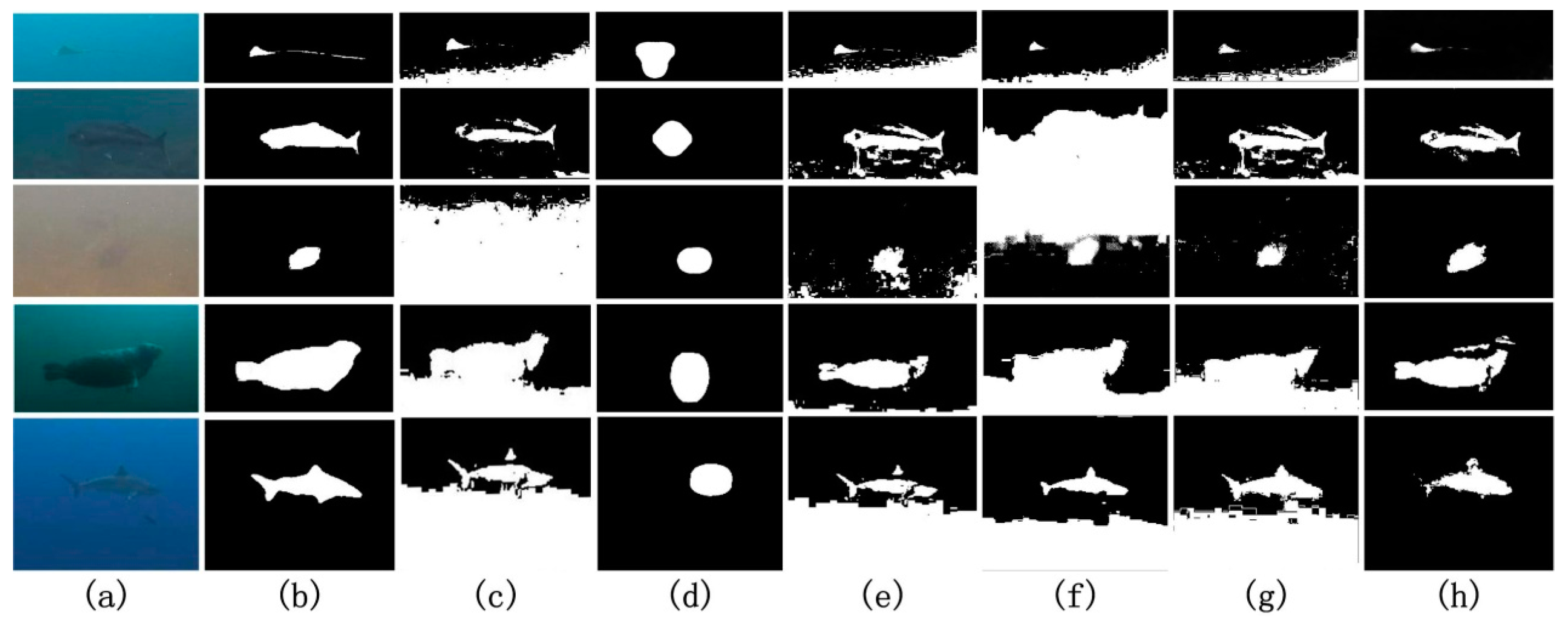 Sensors Free Full Text Monocular Vision Based Underwater Object