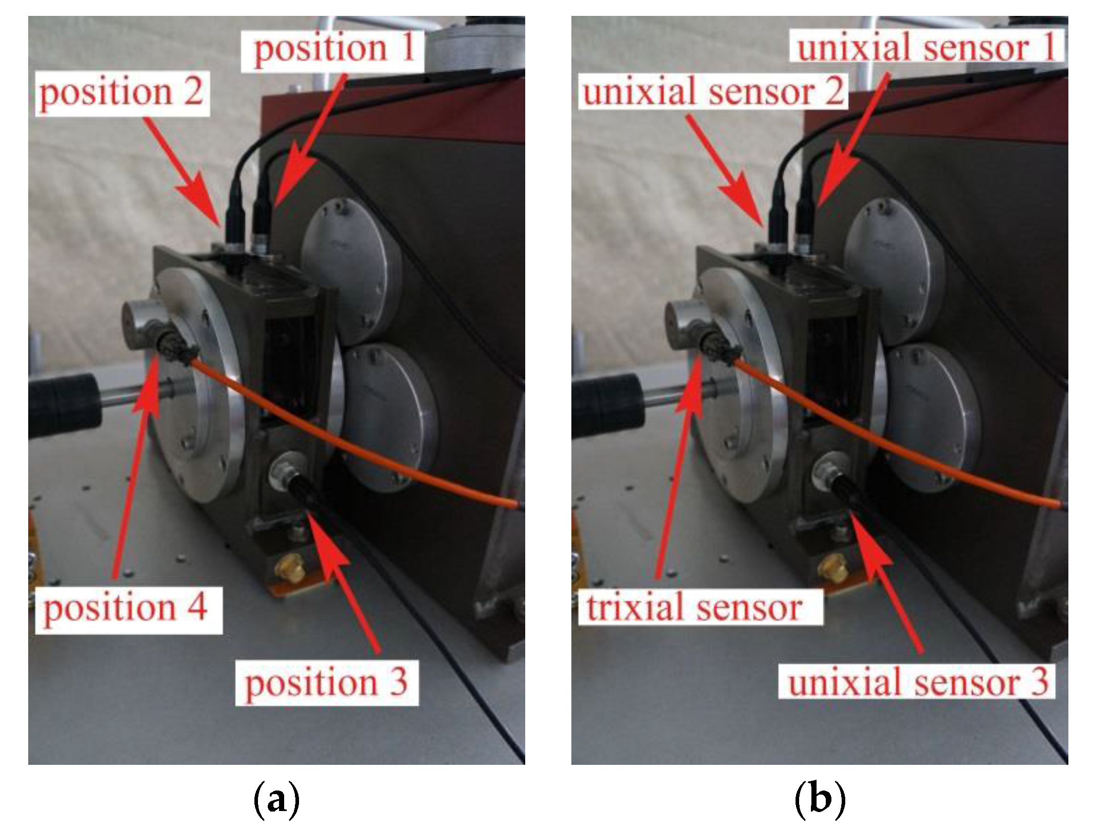 Sensors Special Issue Sensors For Fault Detection