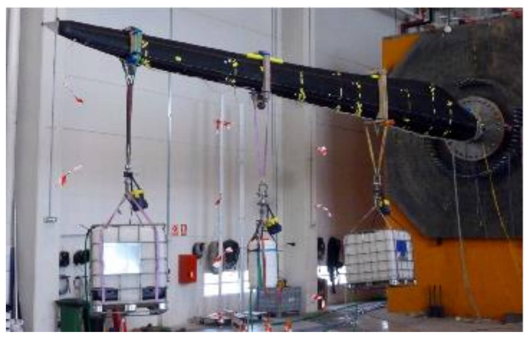 Fiber Optic Sensors For Structural Health Monitoring at Thomas Schnell blog Fiber Optic Sensors For Structural Health Monitoring at Thomas Schnell blog