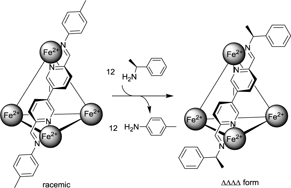 Symmetry | Free Full-Text | Supramolecular Chirality in Dynamic ... Symmetry | Free Full-Text | Supramolecular Chirality in Dynamic ...