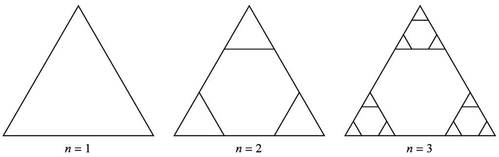Symmetry | Special Issue : Symmetry and Fractals Symmetry | Special Issue : Symmetry and Fractals