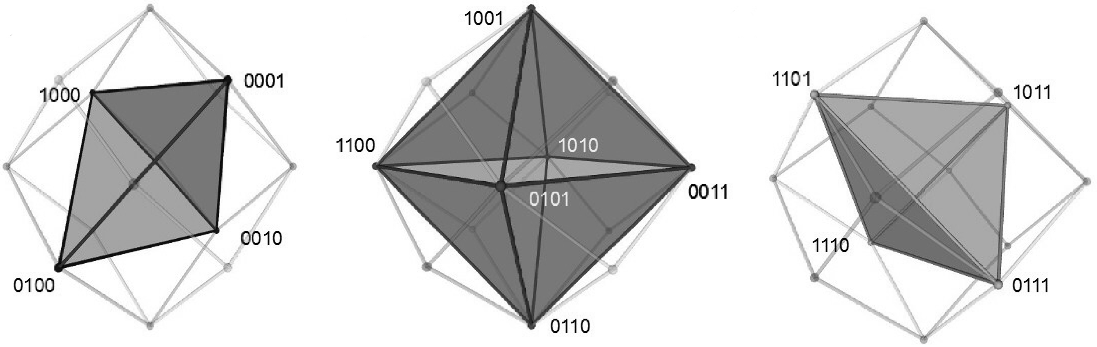 Symmetry | Free Full-Text | Logical and Geometrical Distance in ... Symmetry | Free Full-Text | Logical and Geometrical Distance in ...