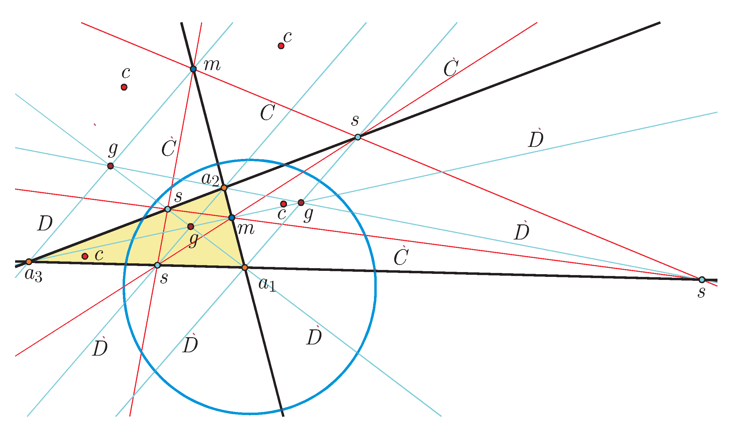 Universe | Special Issue : BGL2017: 10th Bolyai-Gauss-Lobachevsky ... Universe | Special Issue : BGL2017: 10th Bolyai-Gauss-Lobachevsky ...