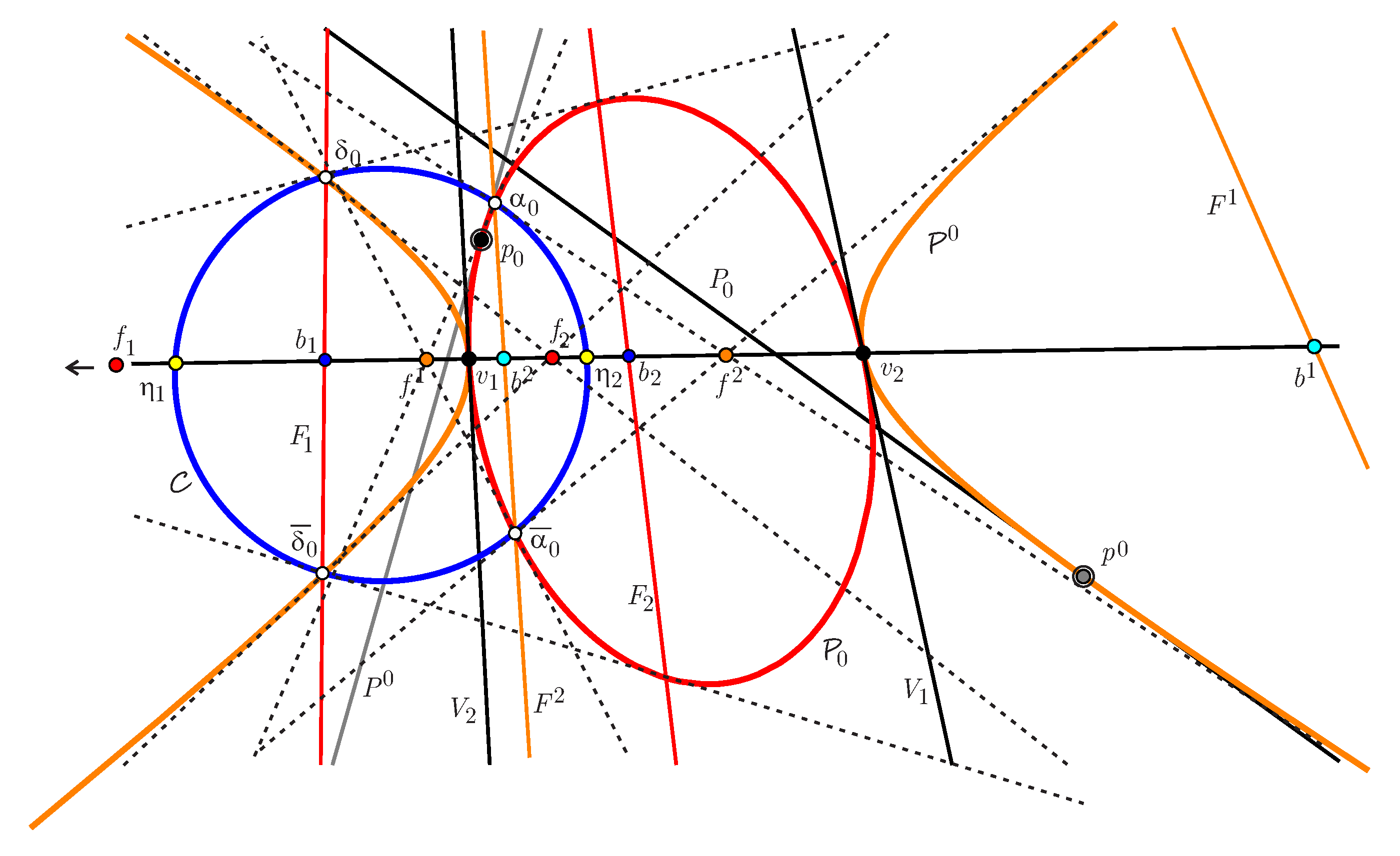 Universe | Special Issue : BGL2017: 10th Bolyai-Gauss-Lobachevsky ... Universe | Special Issue : BGL2017: 10th Bolyai-Gauss-Lobachevsky ...