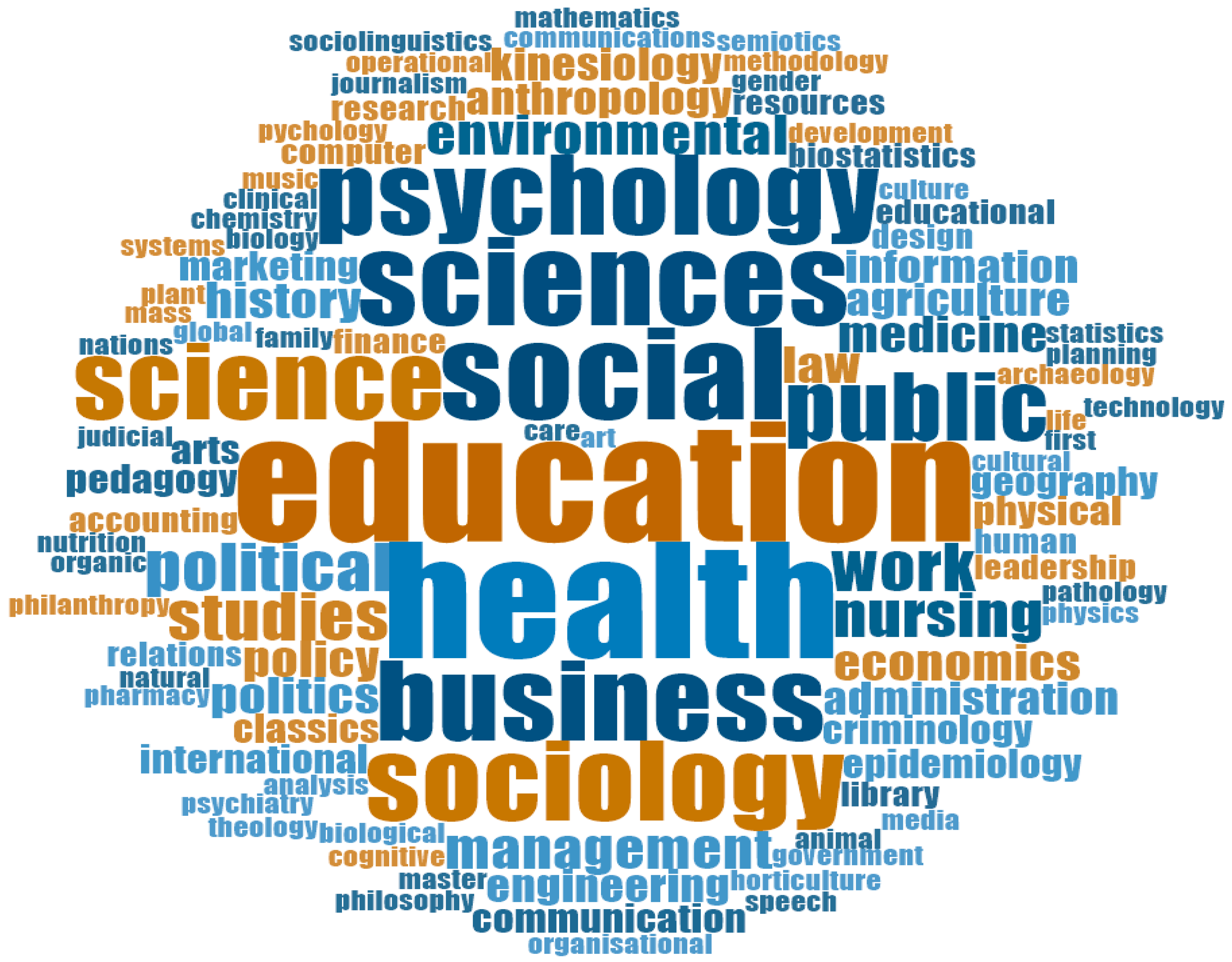 BDCC | Free Full-Text | Reimaging Research Methodology as Data Science BDCC | Free Full-Text | Reimaging Research Methodology as Data Science