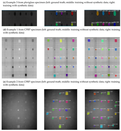 BDCC | Free Full-Text | Automatic Defects Segmentation and ...