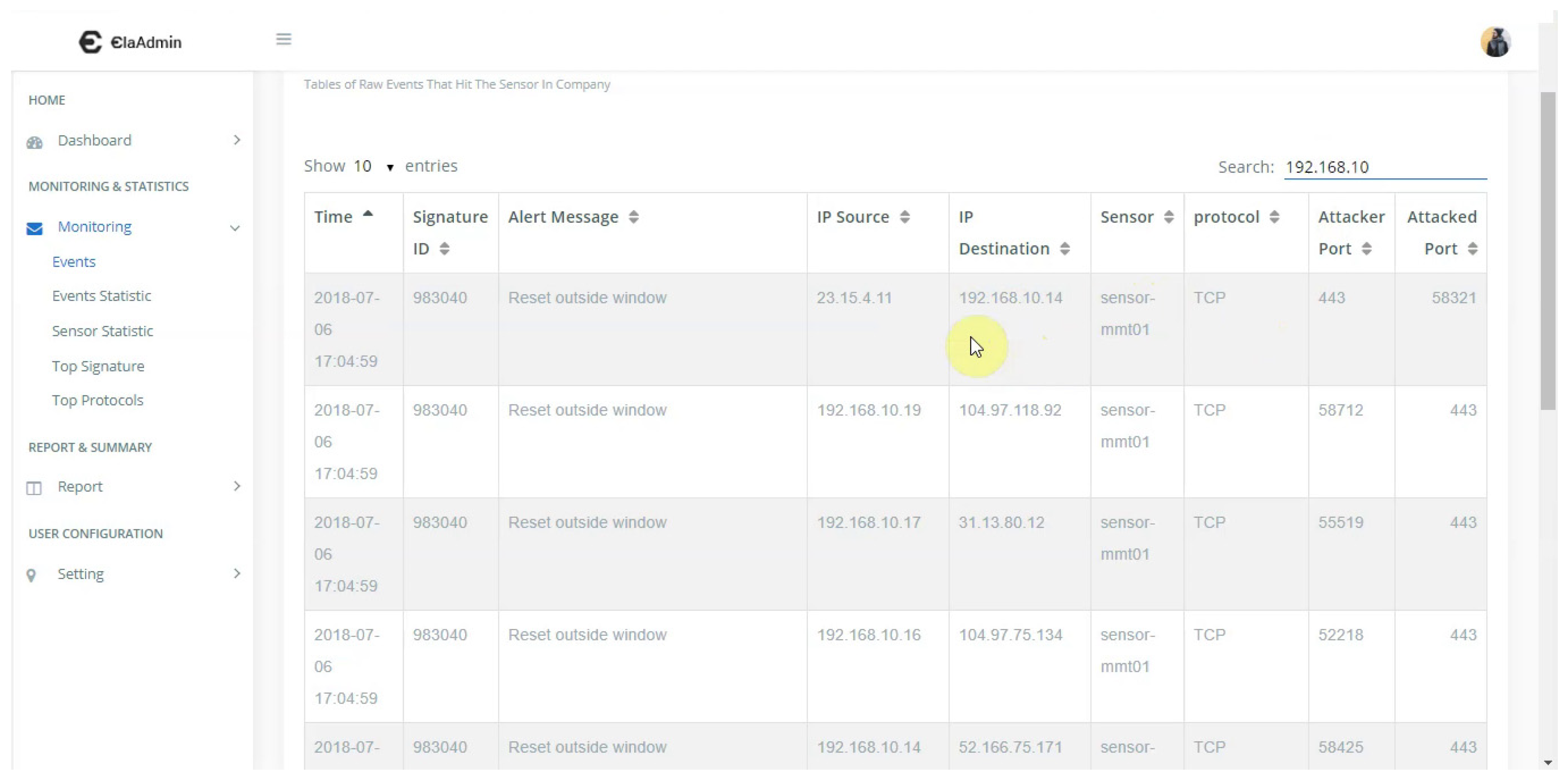 The Next-Generation NIDS Platform: Cloud-Based Snort NIDS Using Containers and Big Data