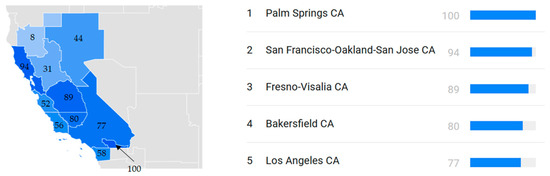 Earthquake Insurance in California, USA: What Does Community-Generated ...