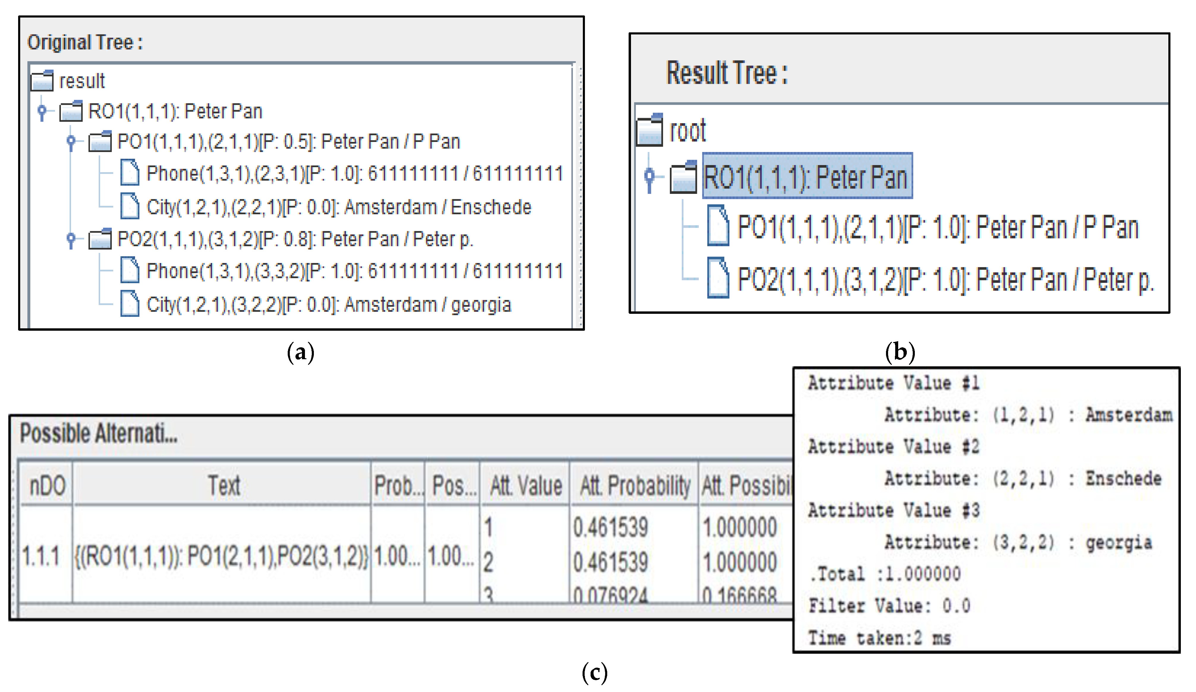 BDCC | Free Full-Text | A Probabilistic Data Fusion Modeling Approach ...