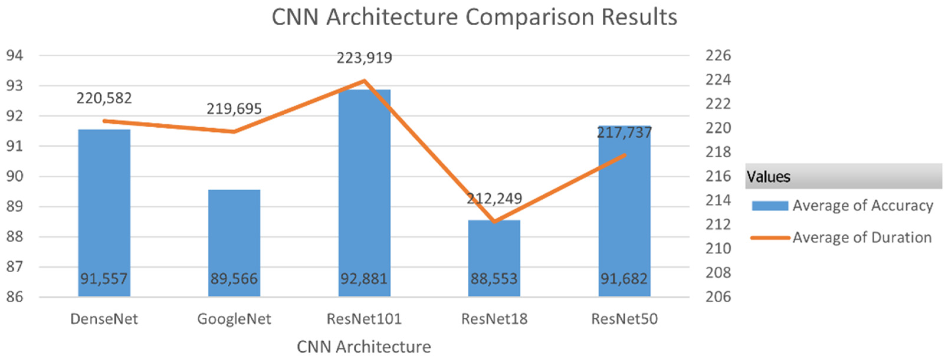 Image Fundus Classification System for Diabetic Retinopathy Stage ...