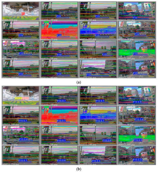 Yolov5 Series Algorithm for Road Marking Sign Identification