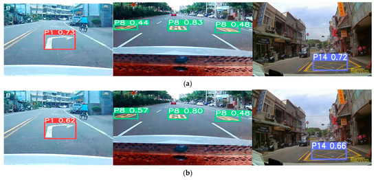 Yolov5 Series Algorithm for Road Marking Sign Identification
