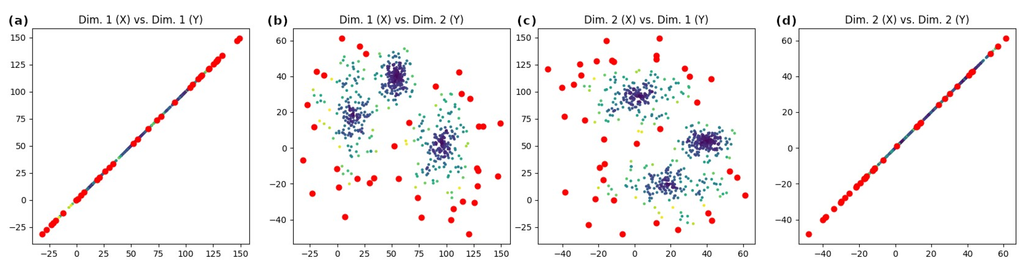 An Information System Supporting Insurance Use Cases by Automated ...
